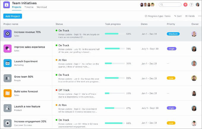 Best 15 Top Editorial Content Calendar Software Tools (2026)