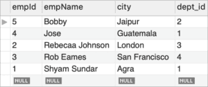 Comprehensive MySQL Cheat Sheet For Quick Reference