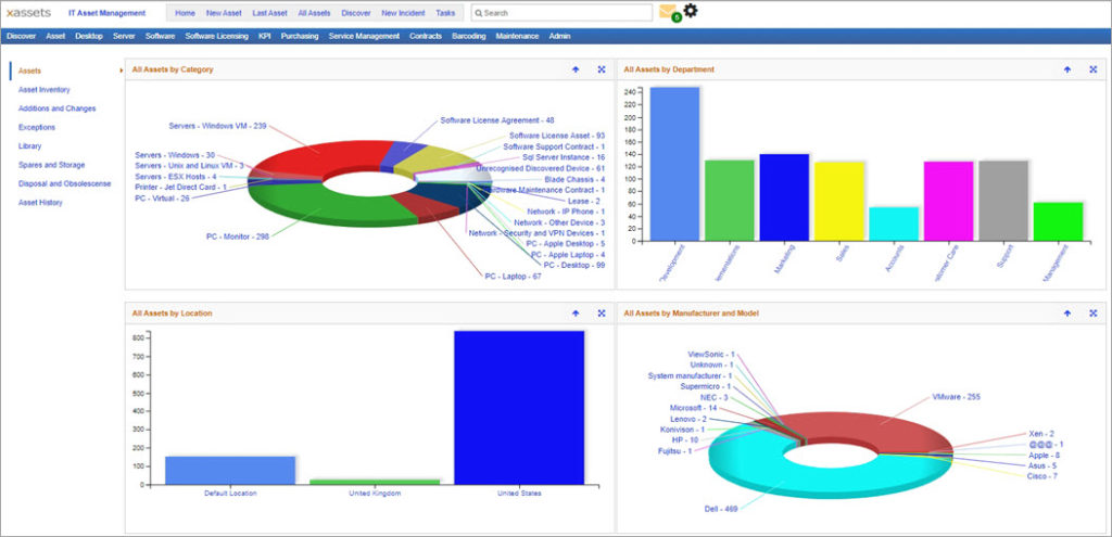 Top 10 Best IT Asset Management Software in 2023 (Pricing and Reviews)