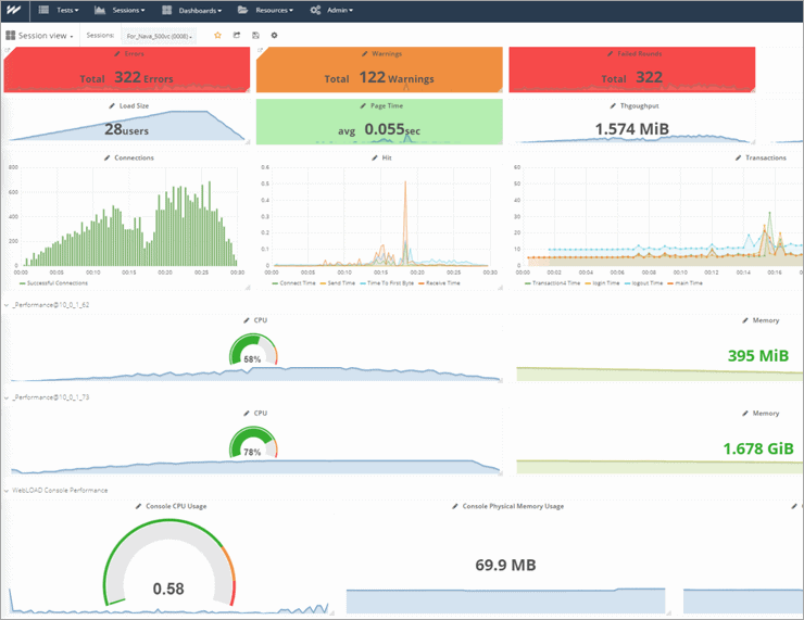 Microsoft’s Visual Studio and Azure DevOps: Load Testing Replacement