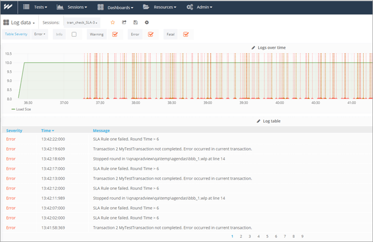Microsoft’s Visual Studio and Azure DevOps: Load Testing Replacement
