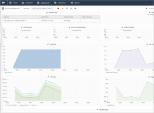 Microsoft’s Visual Studio and Azure DevOps: Load Testing Replacement