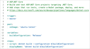 Microsoft Azure Tutorial: What Is Microsoft Azure