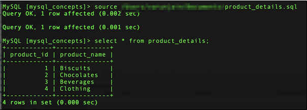 How To Use MySQL From The Command Line With Examples 