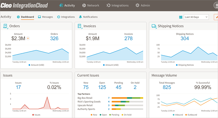 11 Best AS2 Servers For Secure Electronic Data Interchange (EDI)
