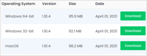 SnapDownloader Review: A Hands-On Review Of Video Downloader
