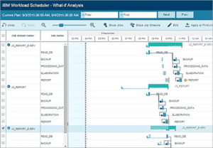 RunMyJobs by Redwood Alternatives And Competitors In 2026