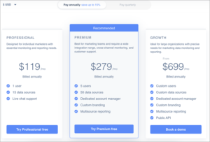 The Top 11 Digital Marketing Software For Online Marketing In 2025