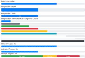 Bootstrap Progress Bar and Spinner Tutorial