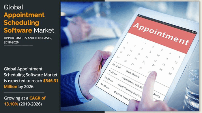 15+ Best Appointment Scheduling Software (2026 RANKINGS)