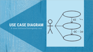 UML Diagram Tutorial: A Complete Guide to UML Diagrams