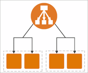 What Is Load Balancer And How Does It Work