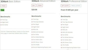 TOP 10 FREE GPU Benchmark Software For PC In 2025