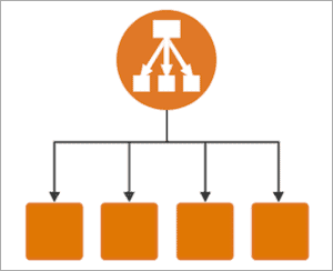 What Is Load Balancer And How Does It Work