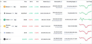 The 19 Top Crypto Portfolio Tracker Apps (2025 Ranking)