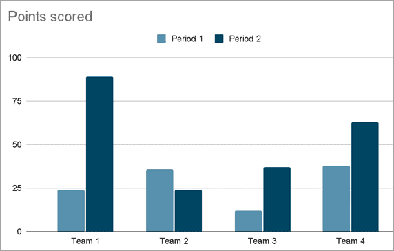 How To Edit PDF In Google Docs (Complete Step By Step Guide)
