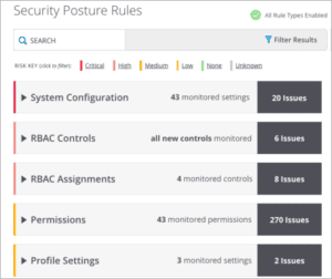 The 5 Best SSPM (SaaS Security Posture Management) Services in 2026
