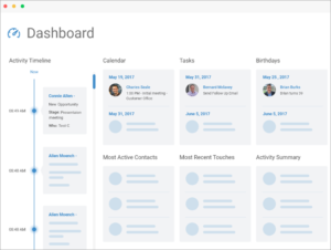 Best CRM Software Tools in 2025 (Latest Rankings)