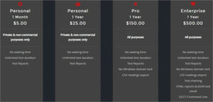 TOP 10 FREE GPU Benchmark Software For PC In 2025