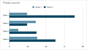 How To Edit PDF In Google Docs (Complete Step By Step Guide)