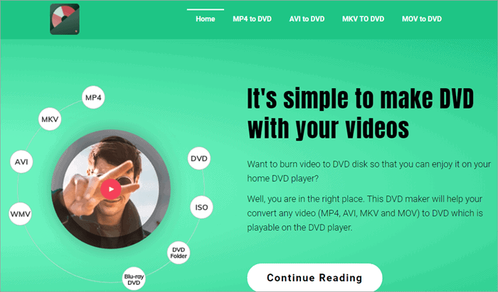 The Top DVD Makers In 2025 | Top DVD Creator Software Review