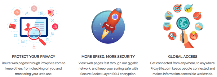 The 10+ Best Free Online Proxy Server List of 2025 [VERIFIED]