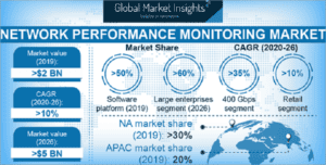 The Top 10 Network Discovery Tools In 2025 (Free & Paid Software)