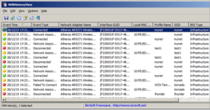 Top 10 WiFi Analyzers: WiFi Monitoring Software In 2025