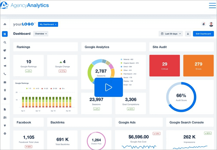12+ BEST Marketing Analytics Software Tools (2025 Review)