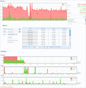 The 8 BEST Network Bandwidth Monitoring Software in 2025