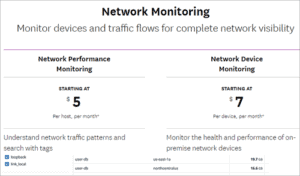 10 Best Network Management Software for Small to Large Networks