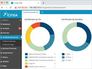 10 Best Network Management Software for Small to Large Networks