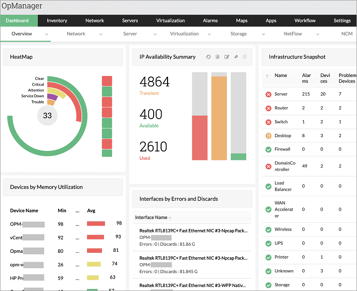 10 Best Network Management Software for Small to Large Networks