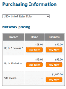 The 8 BEST Network Bandwidth Monitoring Software in 2026