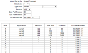How to Open or Forward Ports on Your Router [BEST METHODS]