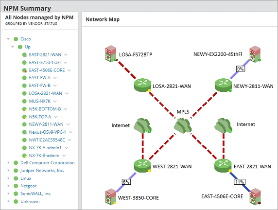 10 Best Network Management Software For Small To Large Networks - EU ...