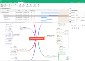 EdrawMind Review: How to Use Mind Maps to Improve Productivity