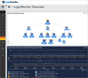 10 Best Network Management Software for Small to Large Networks