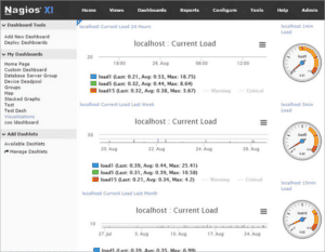 10 Best Network Management Software for Small to Large Networks