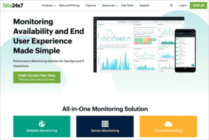 The Top 11 Database Performance Analyzer (2026 Updated List)