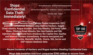 The Top 11 Database Performance Analyzer (2026 Updated List)