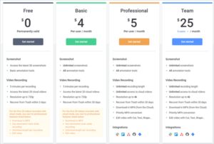 15+ Best Google Chrome Extensions For 2025 (Most Popular List)