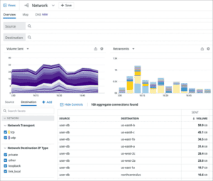 Top 9+ Network Diagnostic Tools 2025 [Paid and Free]