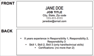 Different Types Of Resumes [Download Resume Samples]