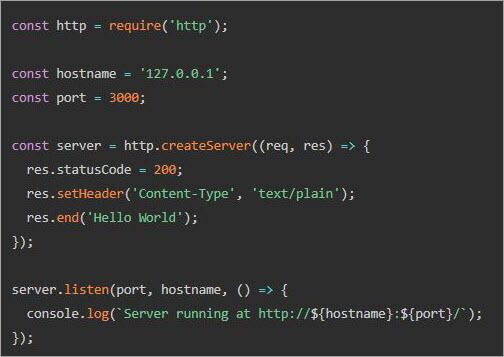 10+ Best JavaScript Frameworks For Your Application In 2022