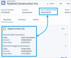 39 Salesforce Solution Architect Interview Questions And Answers