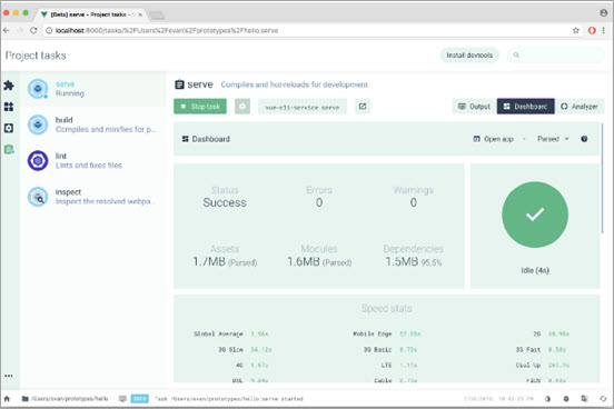 Top 10+ JavaScript Frameworks For Your Application In 2025