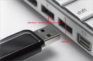 Types of USB Ports | Compare Different Types Of USB Cables