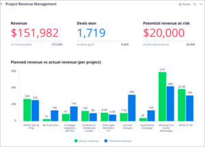 The Top 12 Workload Management Software Tools (2026 Reviews)