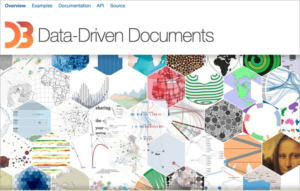 Top 15 JavaScript Visualization Libraries (Updated 2025 List)